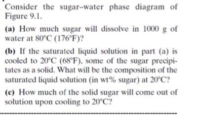 Consider the sugar-water phase diagram of Figure 9.1. | Chegg.com