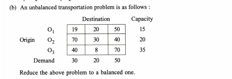 Solved (b) ﻿An unbalanced transportation problem is as | Chegg.com