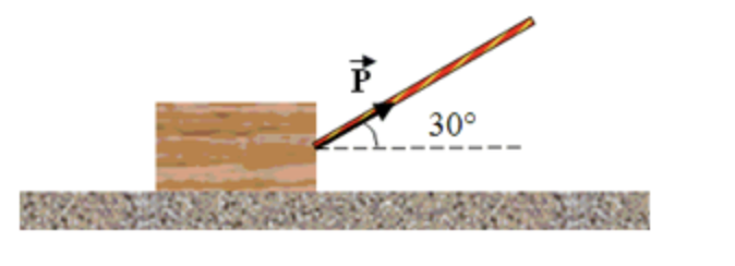 Solved A block of mass 2.00 ﻿kg is pulled along a rough | Chegg.com