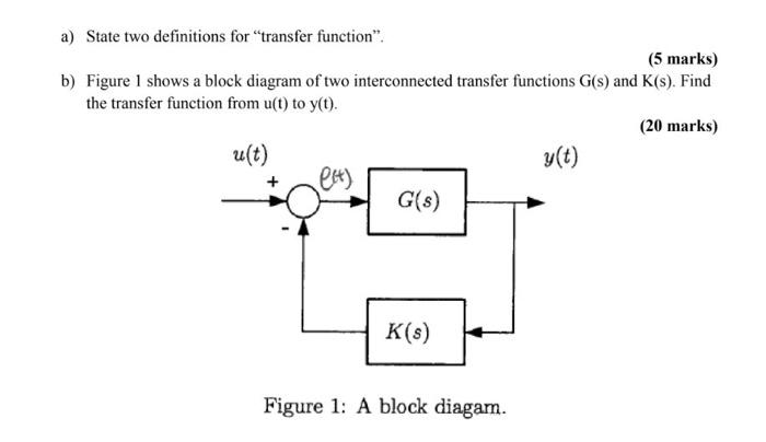 Solved a) State two definitions for "transfer function". (5 | Chegg.com