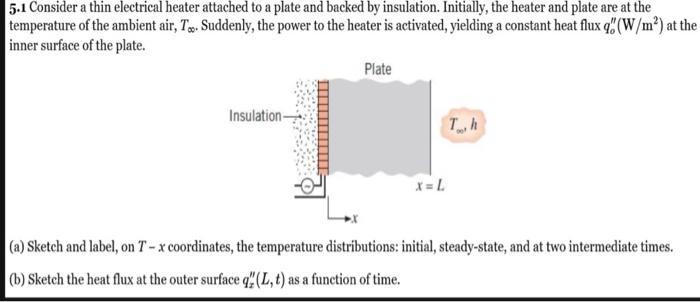 Solved 5.1 Consider a thin electrical heater attached to a | Chegg.com