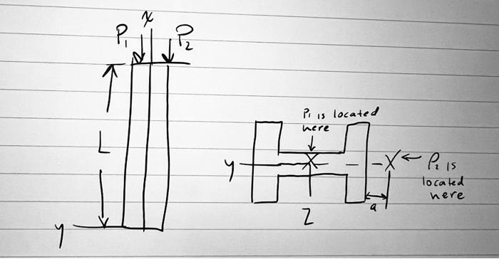 Solved A W10×45 structural steel column of length 𝐿 = 18 ft | Chegg.com