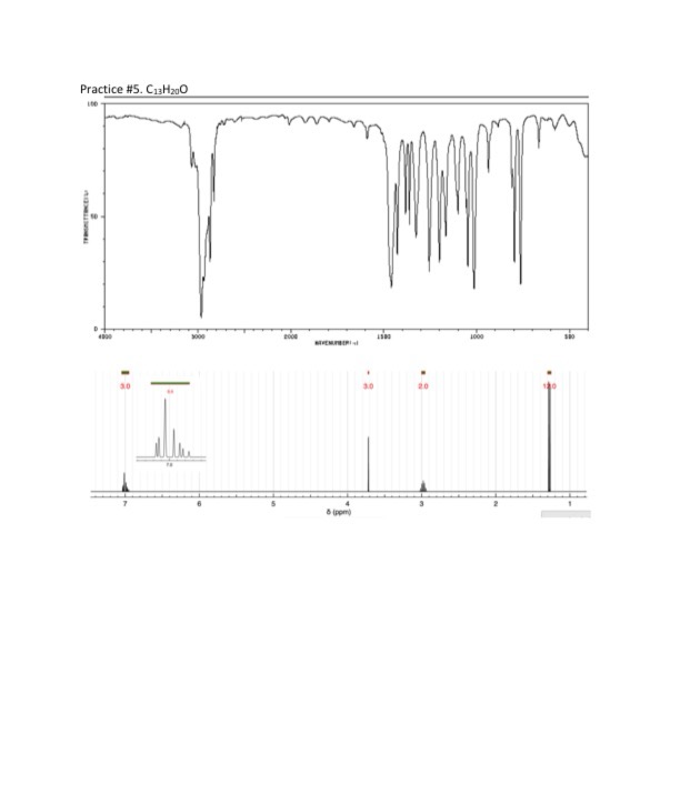 Solved For each problem, based on the information, propose | Chegg.com