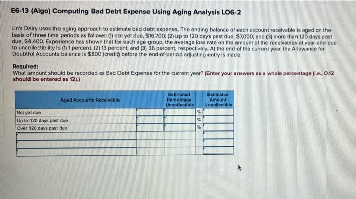 Solved E6-13 (Algo) Computing Bad Debt Expense Using Aging | Chegg.com
