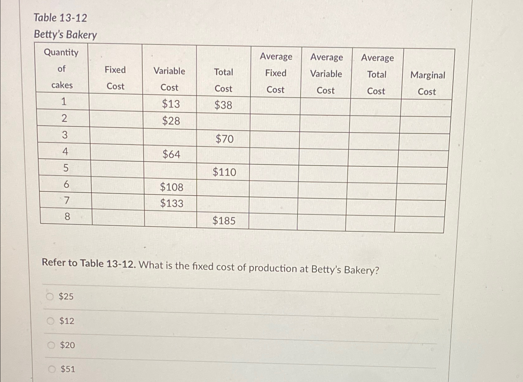 Solved Table 13-12Betty's | Chegg.com