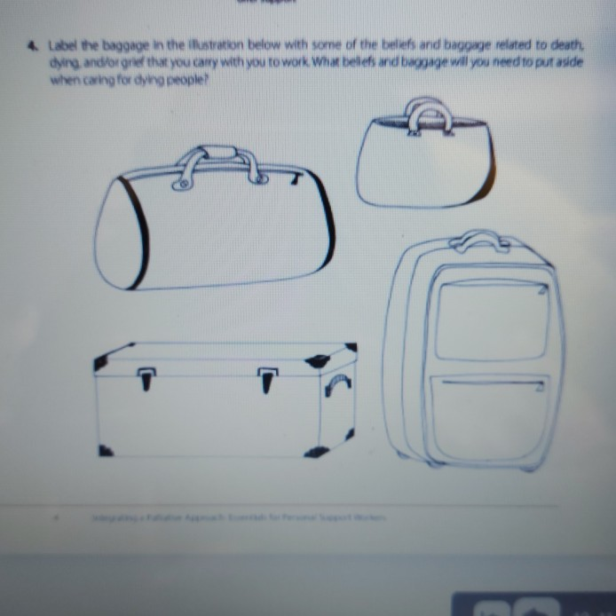 Solved 4 Label the baggage in the illustration below with | Chegg.com