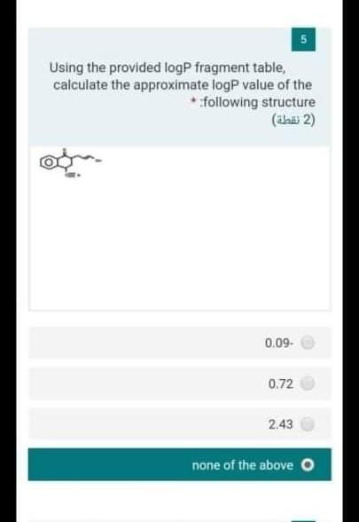 Using the provided logP fragment table, calculate the | Chegg.com
