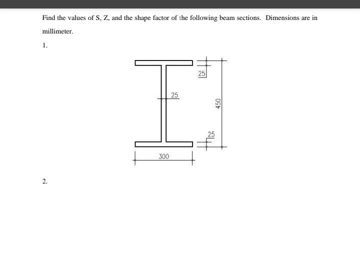 Solved Find the value of S, Z and the shape factor of the | Chegg.com