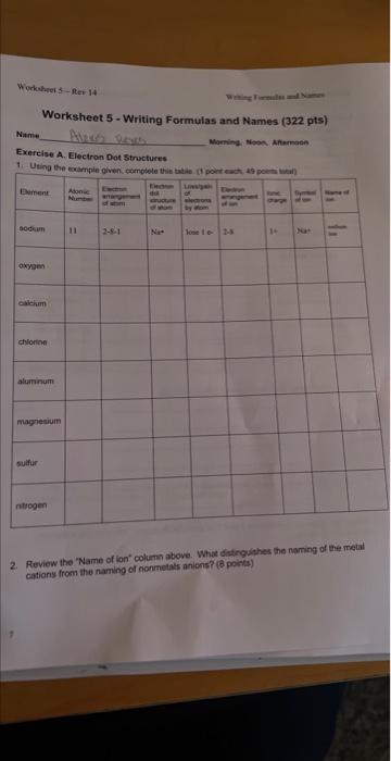 Solved Worksheet 5 - Writing Formulas and Names (322.pts) | Chegg.com