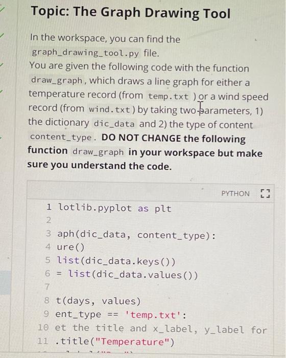 Solved Topic: The Graph Drawing Tool In the workspace, you | Chegg.com