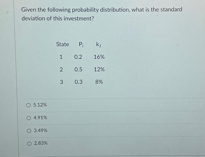 Solved Given the following probability distribution, what is | Chegg.com