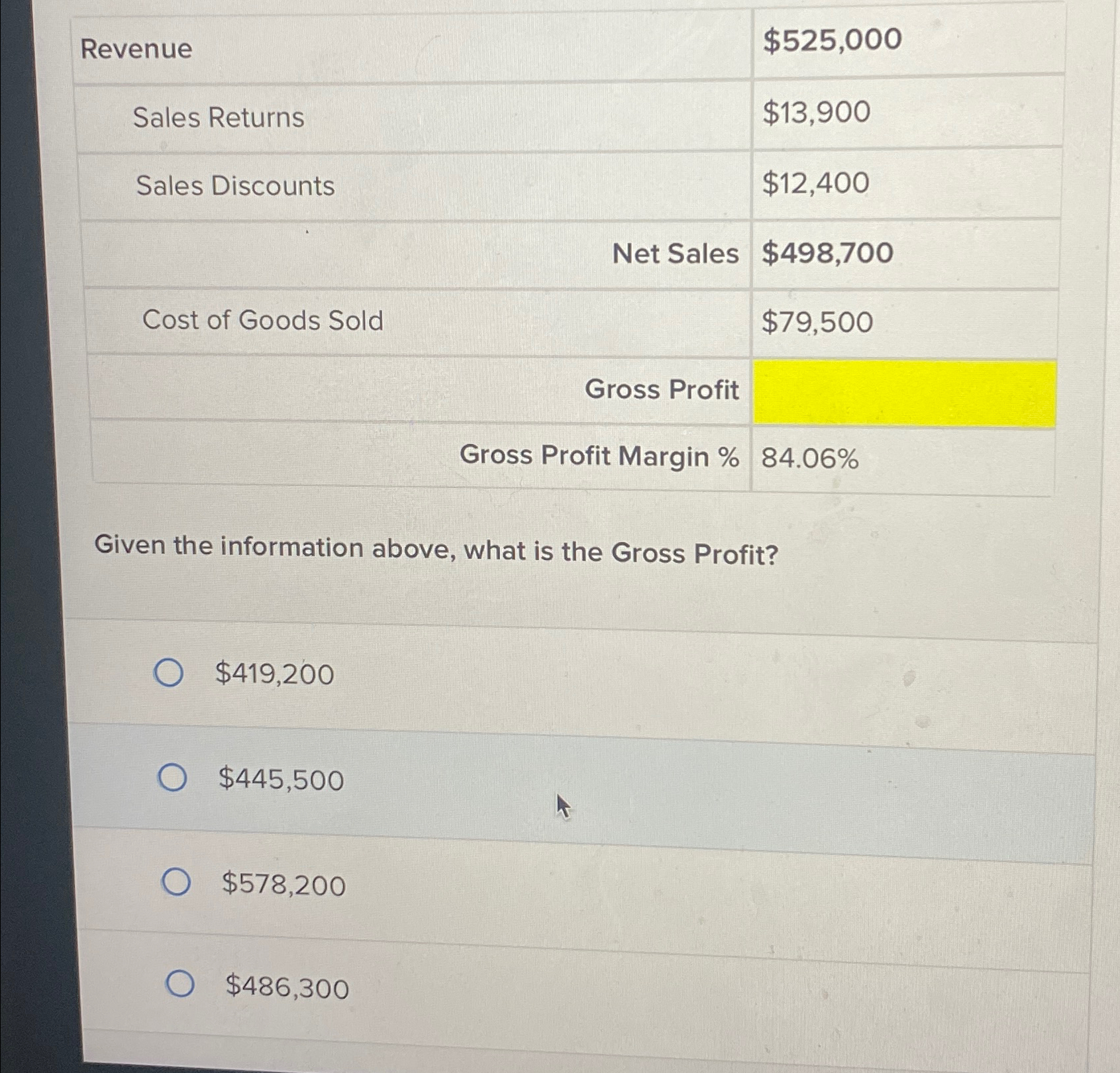 Solved Given the information above, what is the Gross | Chegg.com