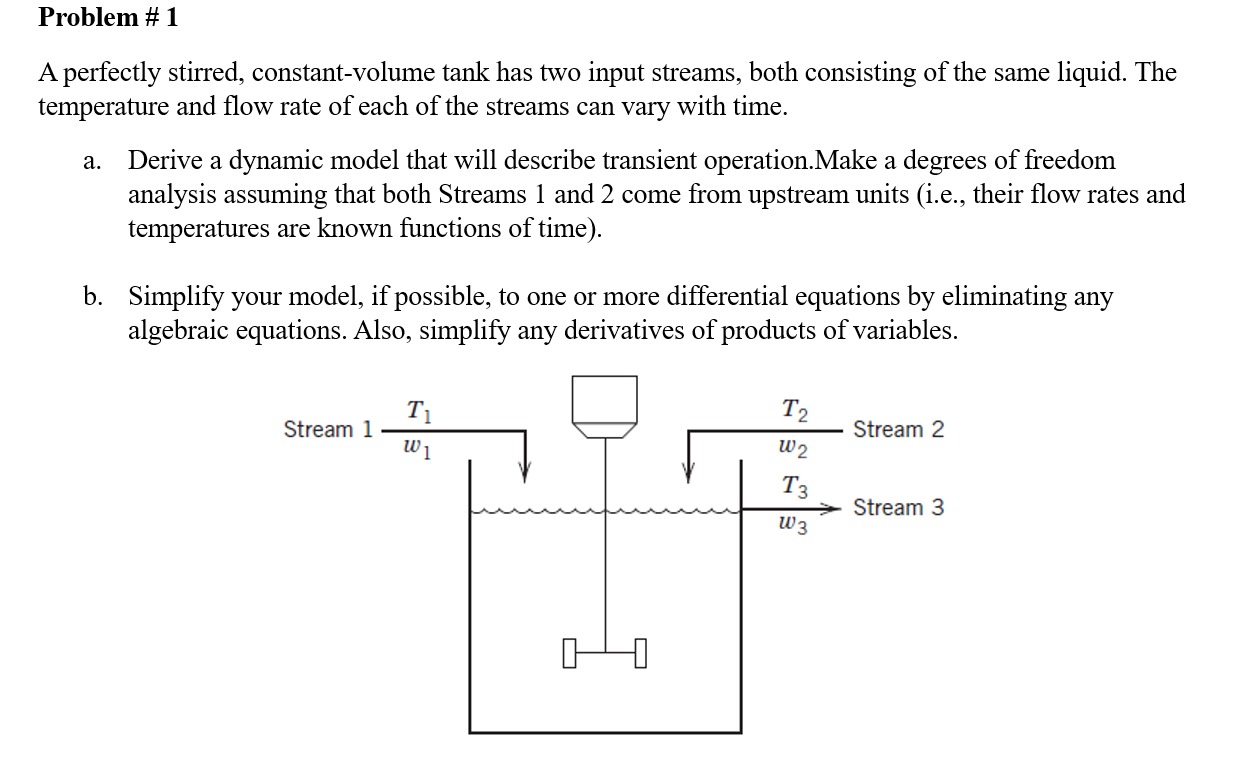 Problem \# 1A perfectly stirred, constant-volume tank | Chegg.com