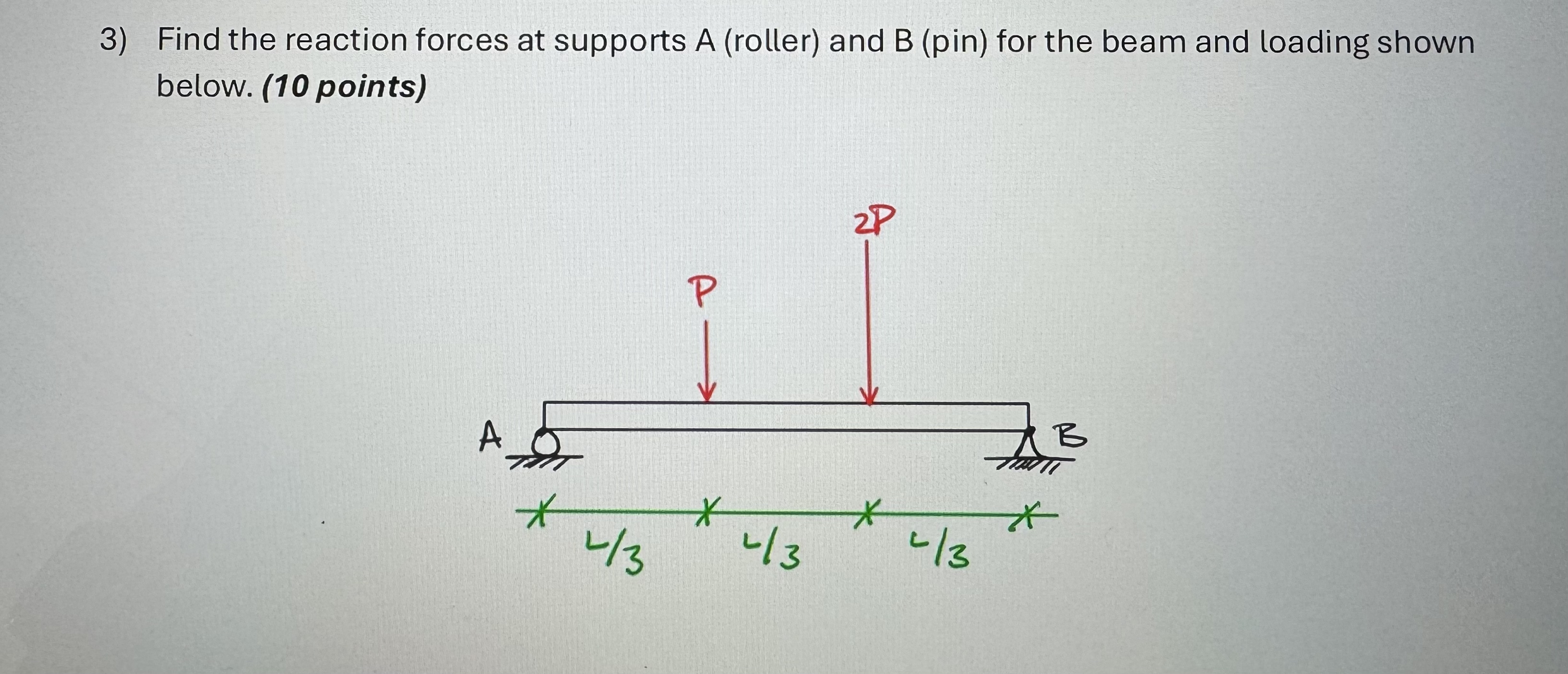 Solved Find the reaction forces at supports A (roller) ﻿and | Chegg.com