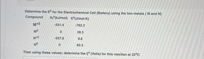 Solved Determine the E0 for the Electrochemical Cell | Chegg.com
