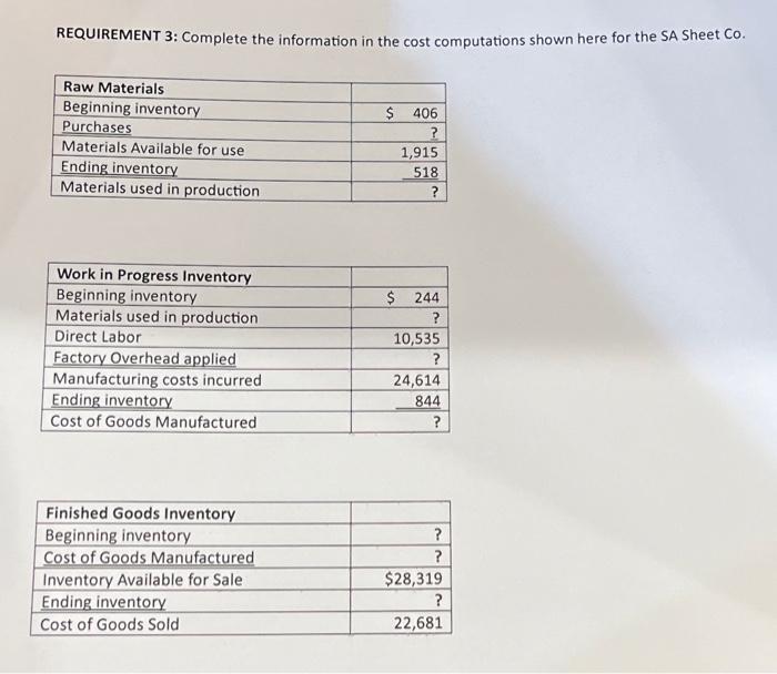Solved REQUIREMENT 3: Complete the information in the cost | Chegg.com