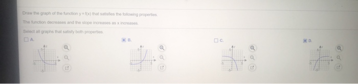Solved Draw the graph of the function yf) that satisfies the | Chegg.com