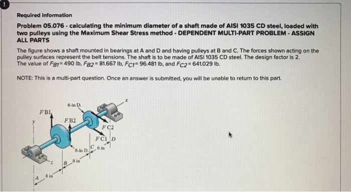 Solved Required information Problem 05.076. calculating the | Chegg.com