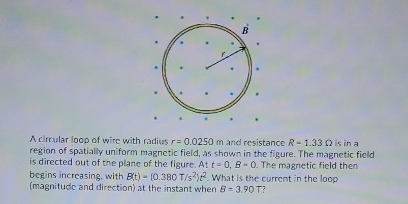 Solved B A circular loop of wire with radius r=0.0250 m and | Chegg.com