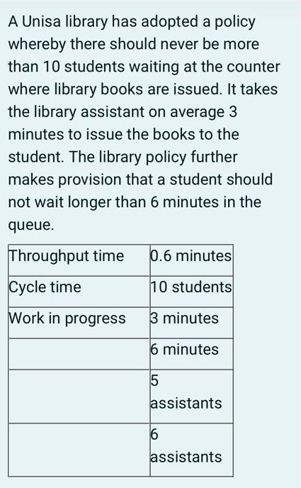 Solved A Unisa library has adopted a policy whereby there | Chegg.com