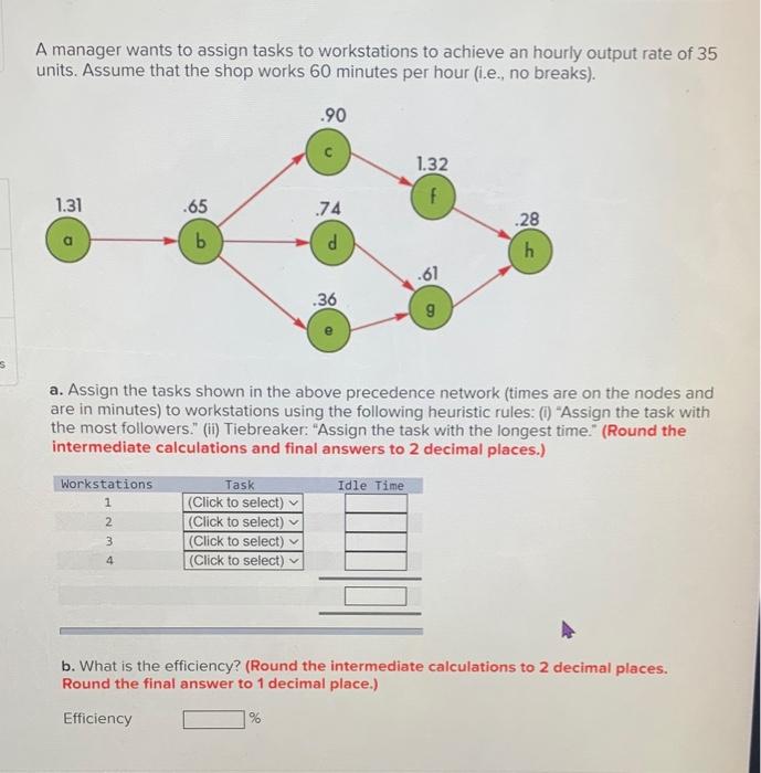 Solved A manager wants to assign tasks to workstations to | Chegg.com