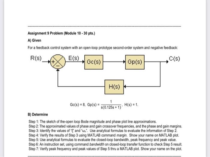Solved A) Given For a feedback control system with an | Chegg.com
