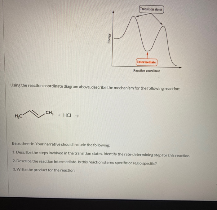 Solved Transition states Energy Intermediate Reaction | Chegg.com