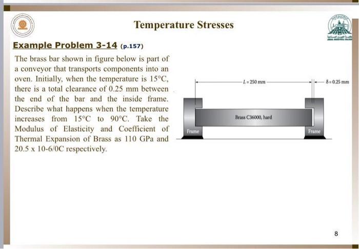 Solved Temperature Stresses Example Problem 3-14 (p.157) The | Chegg.com