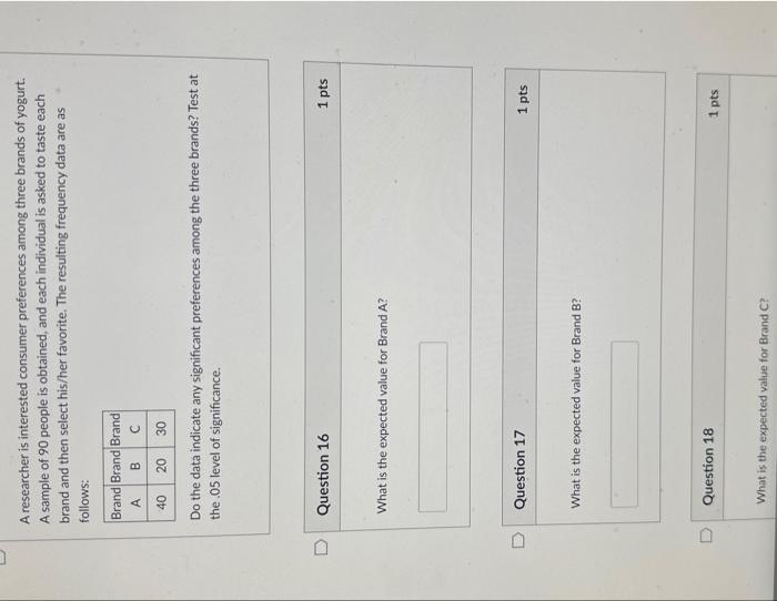 Solved A researcher is interested consumer preferences among | Chegg.com