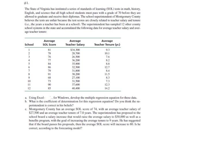 Solved The State of Virginia has instituted a series of | Chegg.com