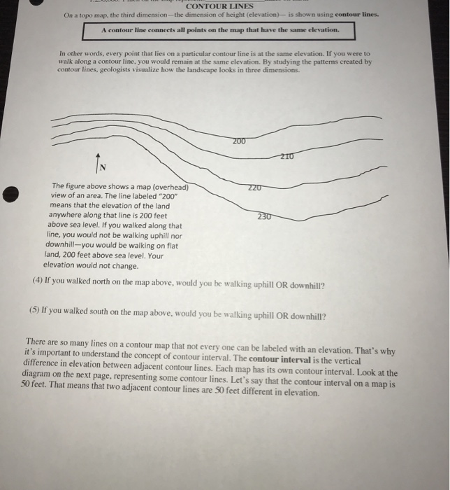 Solved CONTOUR LINES On a topo map, the third dimension--the | Chegg.com