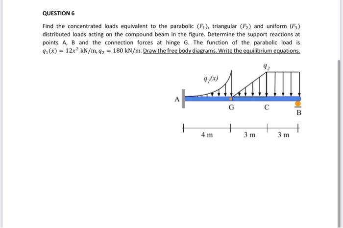 Solved Find the concentrated loads equivalent to the | Chegg.com