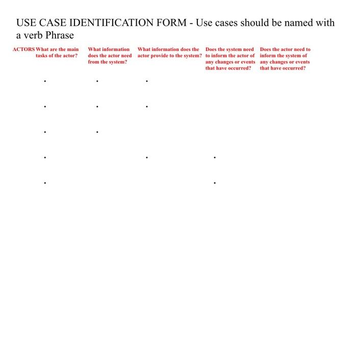 Solved USE CASE IDENTIFICATION FORM - Use cases should be | Chegg.com