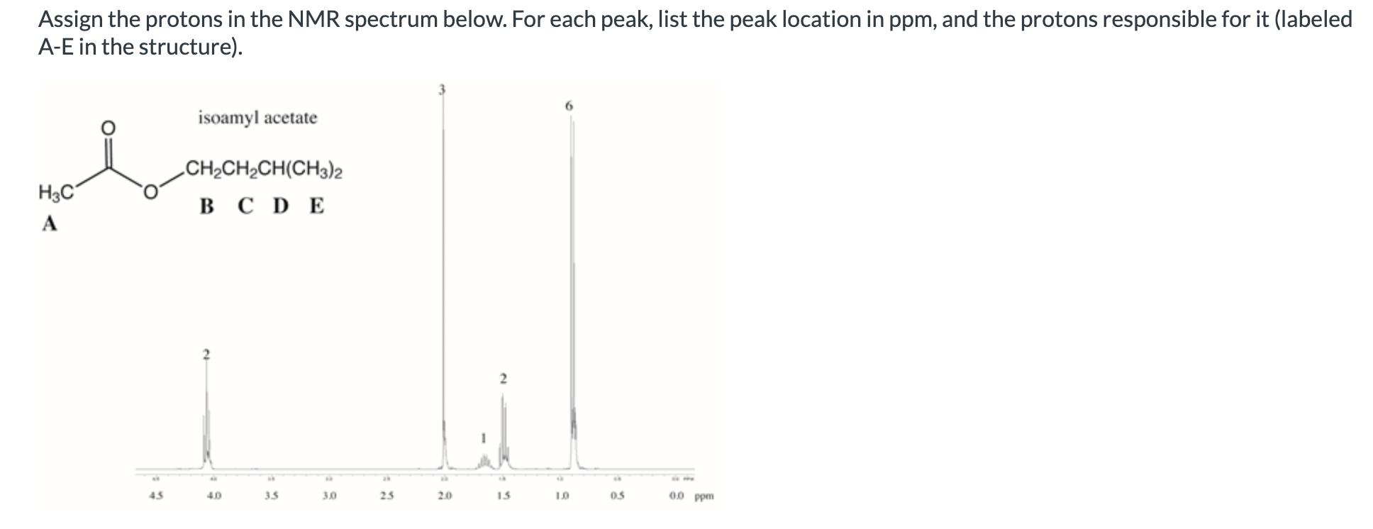 Solved PLEASE PLEASE HELP!Assign the protons in the NMR | Chegg.com