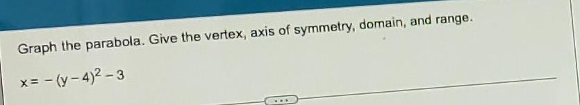 Solved Graph the parabola. Give the vertex, axis of | Chegg.com