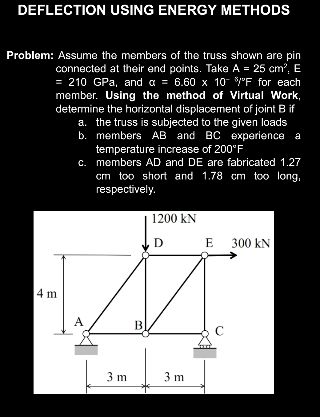 Solved DEFLECTION USING ENERGY METHODSProblem: Assume the | Chegg.com
