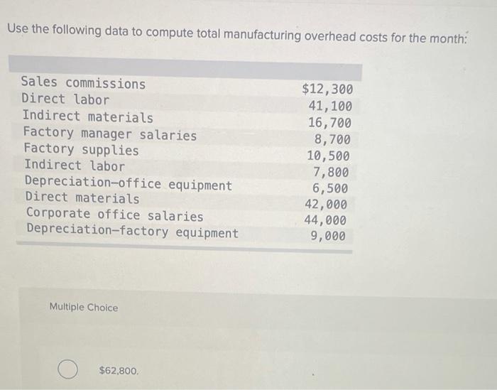Solved Use the following data to compute total manufacturing | Chegg.com