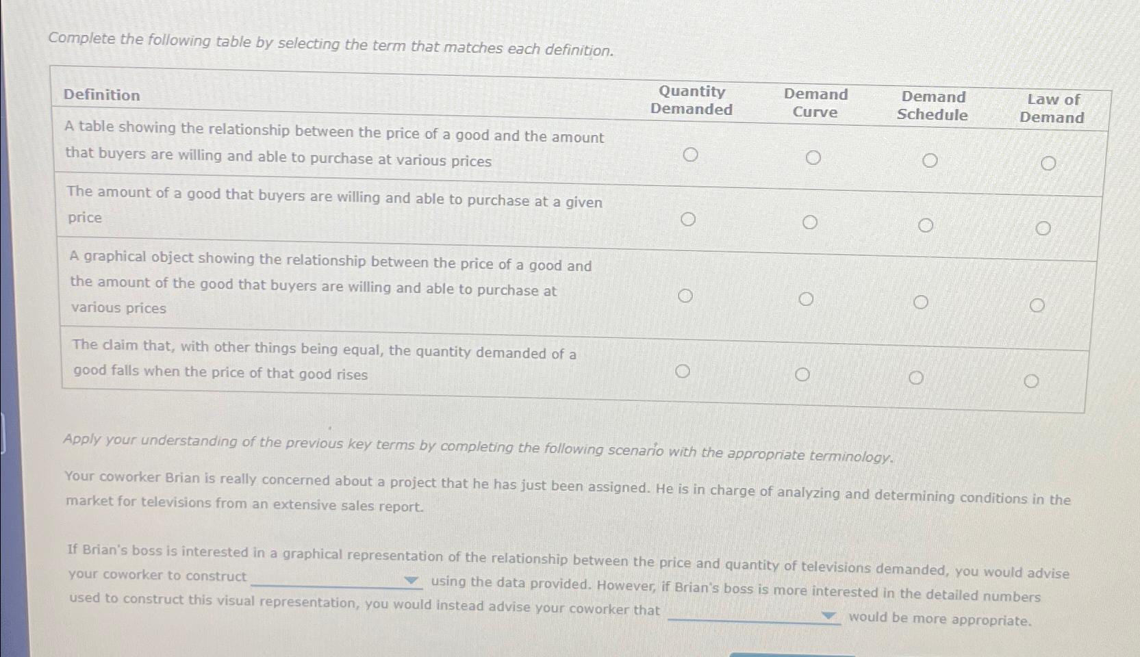 Solved Complete the following table by selecting the term | Chegg.com