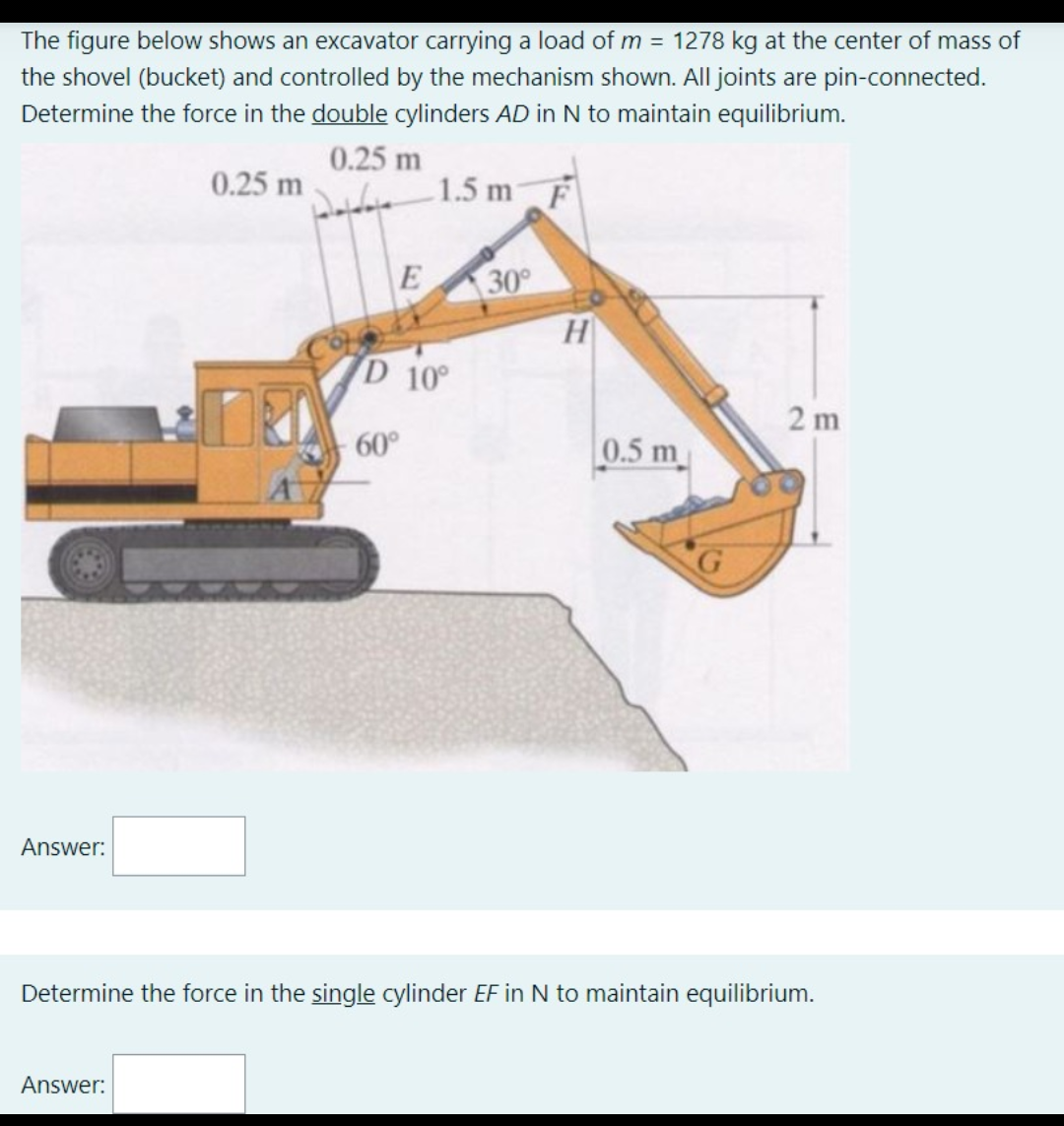 Solved The figure below shows an excavator carrying a load | Chegg.com