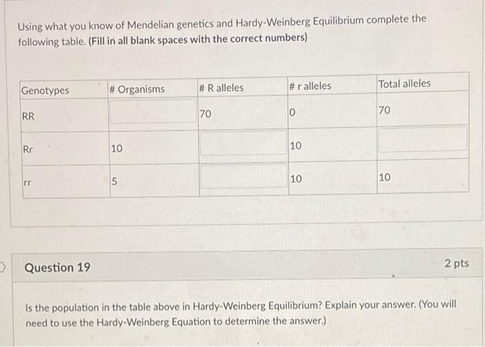 Using what you know of Mendelian genetics and | Chegg.com