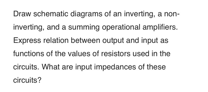 Solved Draw schematic diagrams of an inverting, a non- | Chegg.com