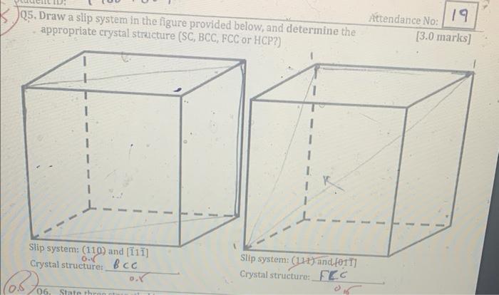 Q5. Draw a slip system in the figure provided below, | Chegg.com