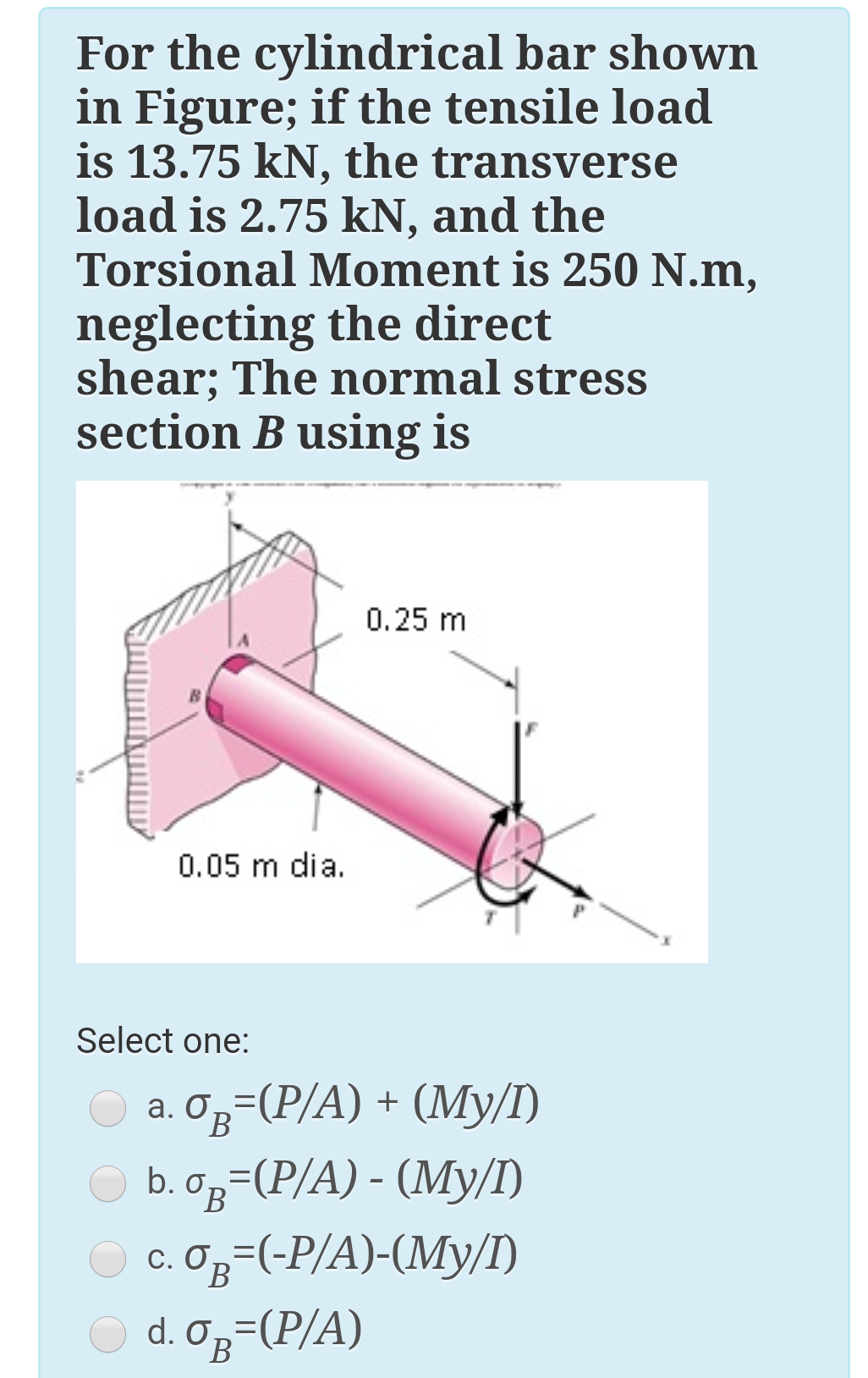 Solved For the cylindrical bar shown in Figure; if the | Chegg.com