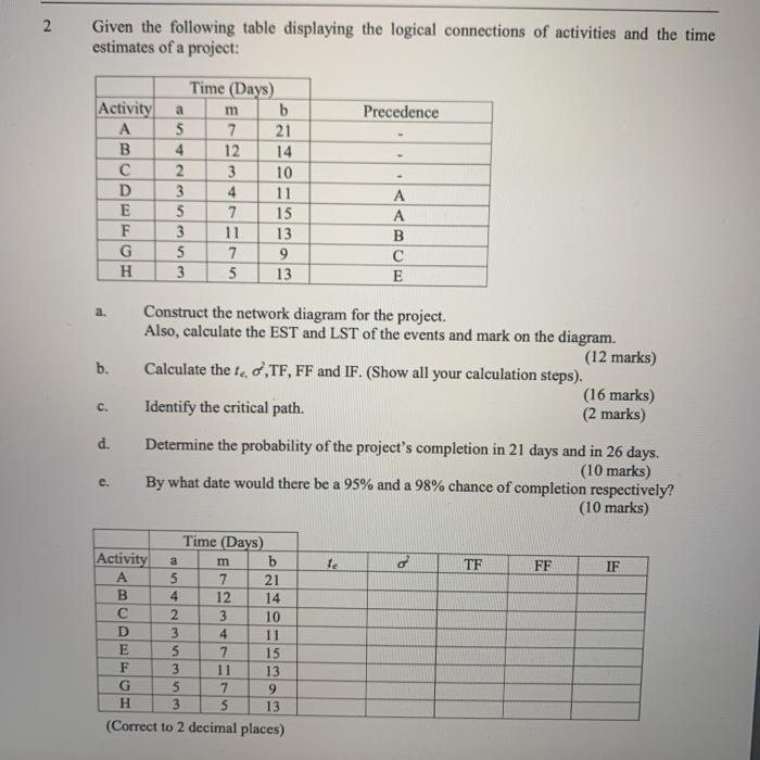Solved 2 Given the following table displaying the logical | Chegg.com