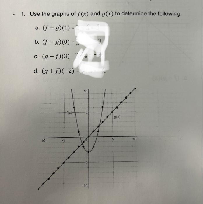 Solved 1. Use the graphs of f(x) and g(x) to determine the | Chegg.com