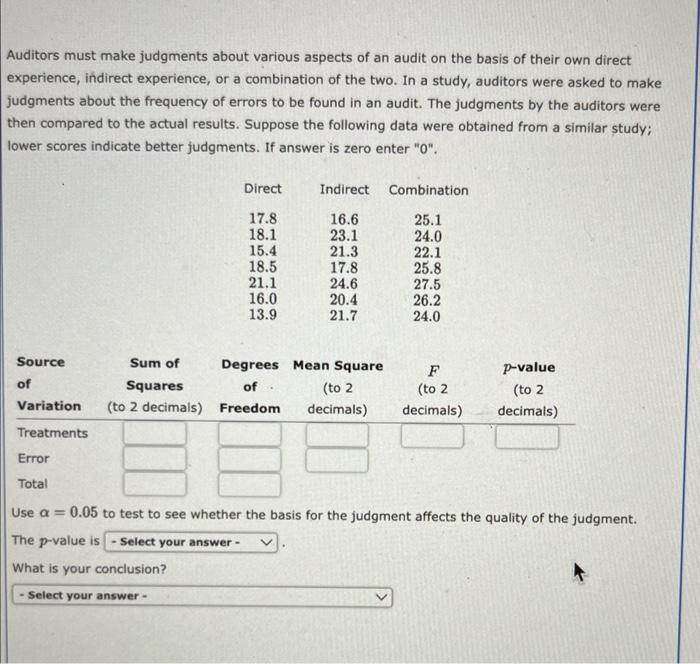 Solved Auditors must make judgments about various aspects of | Chegg.com