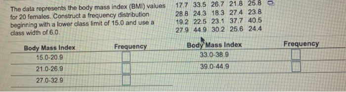 Solved The data represents the body mass index (BMI) values | Chegg.com