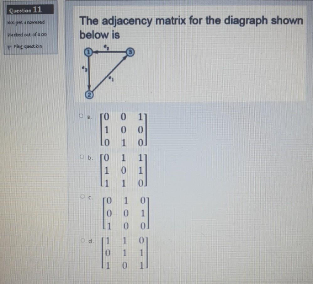 Solved Question 11 Hot yet answered The adjacency matrix for | Chegg.com