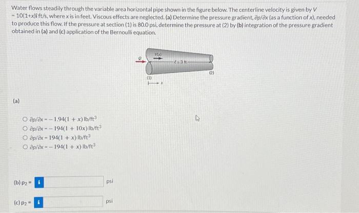 Solved Water flows steadily through the variable area | Chegg.com