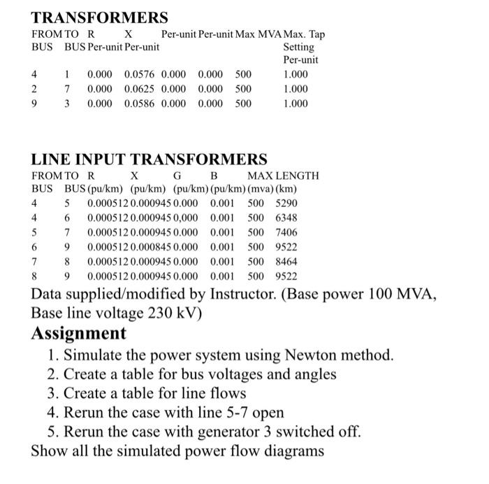 Solved Figure 1: IEEE 9 BUS SYSTEM The following are the | Chegg.com